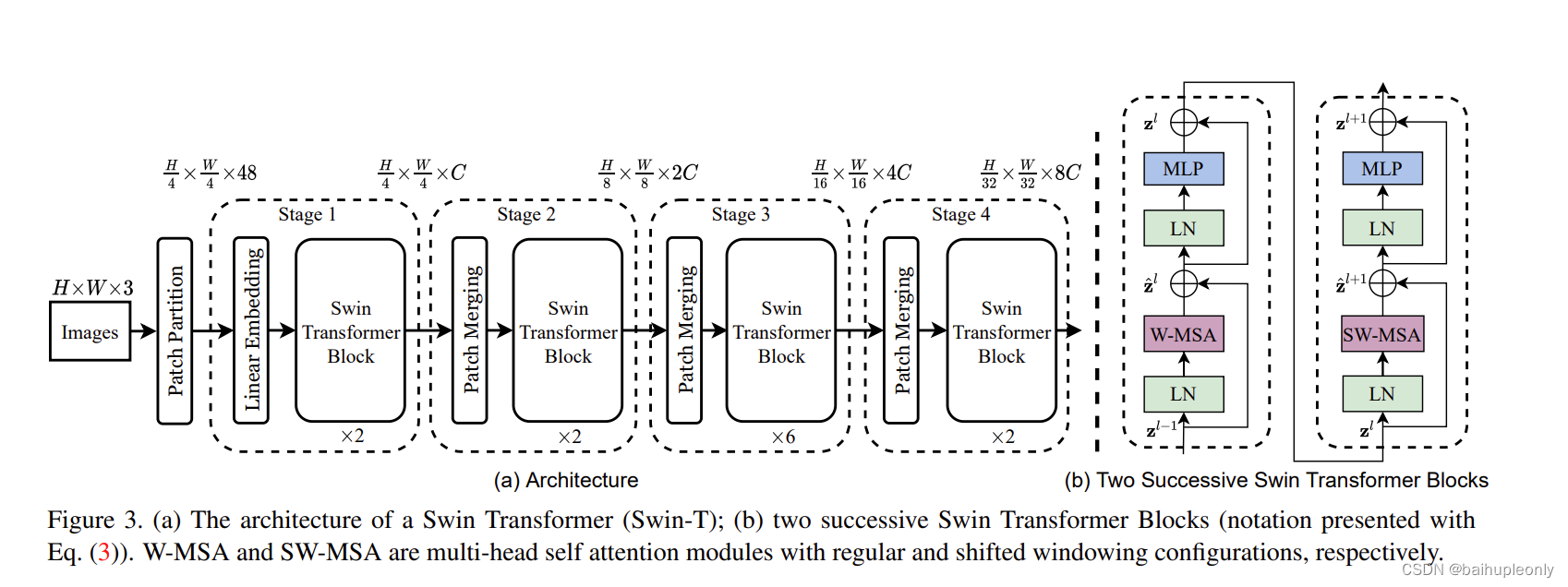 SwinTransformer 详解_swintransformer结构-CSDN博客