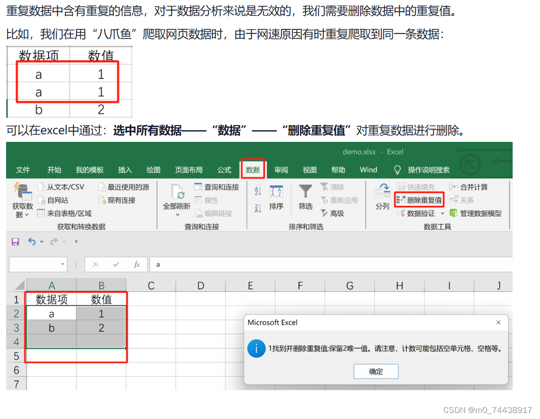 Python数据分析 数据预处理python数据预处理 Csdn博客