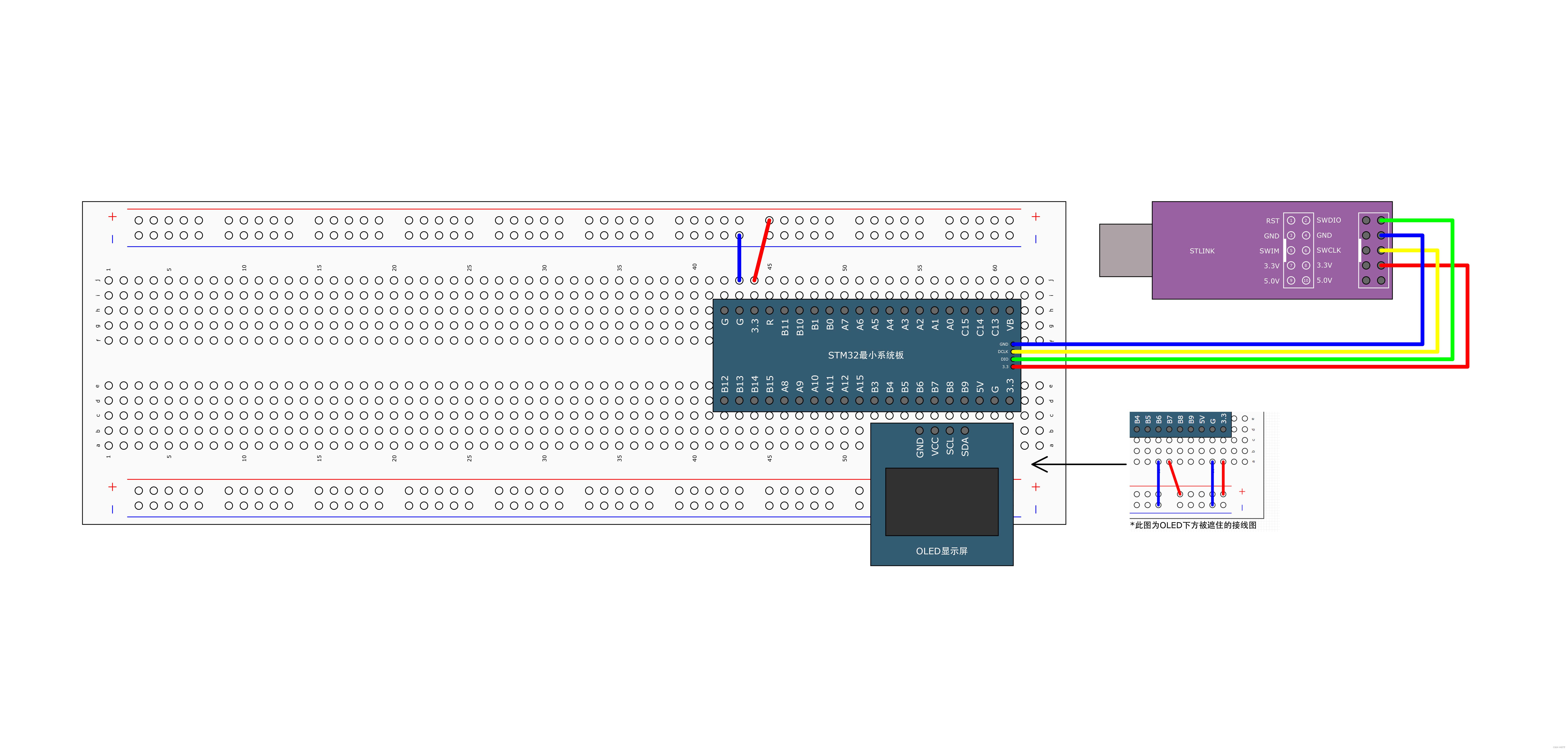 7stm32定时器原理与应用stm32原理及应用 Csdn博客