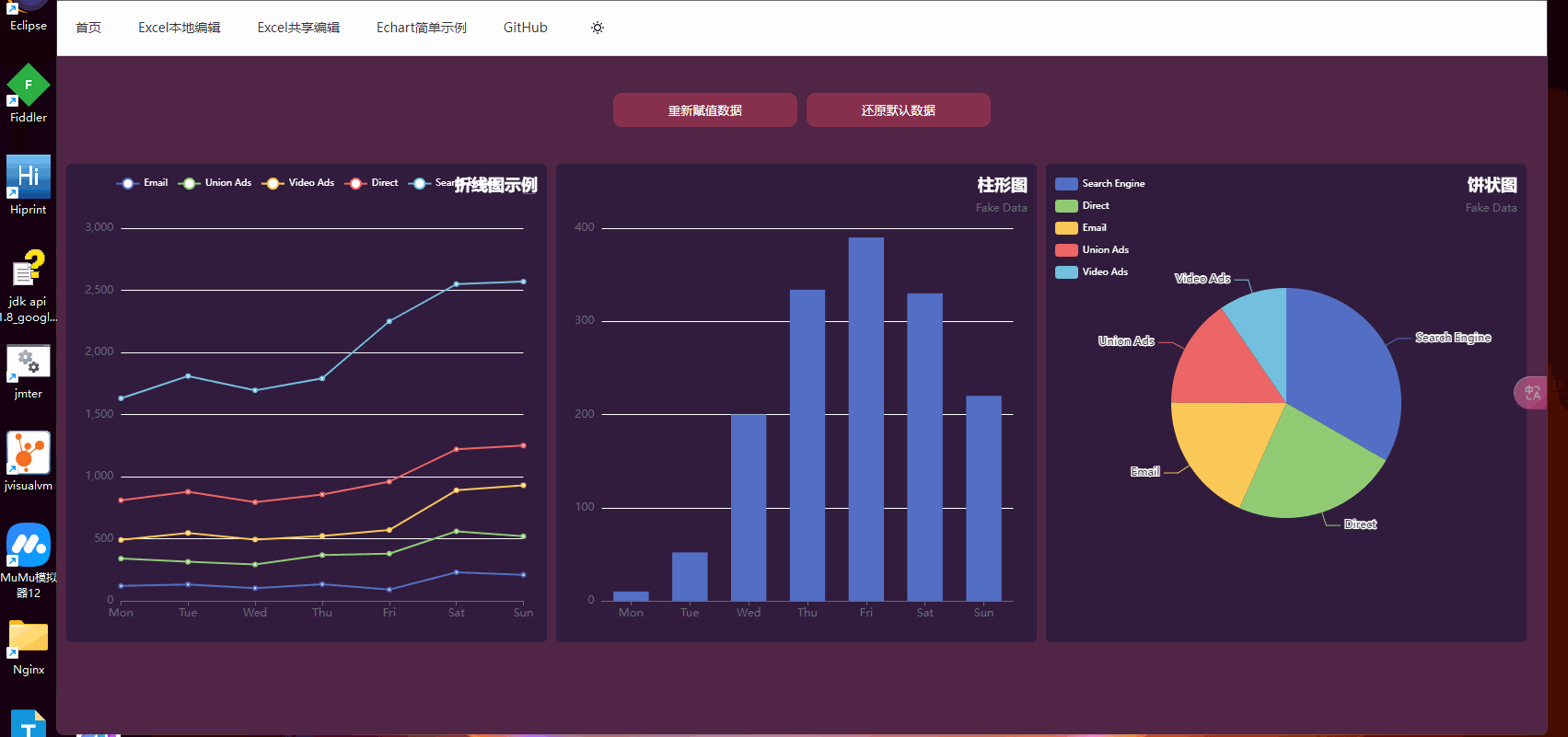 vue整合Echart图表柱形图 动态容器大小 饼形图vue使用柱形图 vue使用 echart图表柱形图饼形图 vue使用柱形图饼形图实现 容器大小根据浏览器屏幕大小变化，异步加载数据 ...
