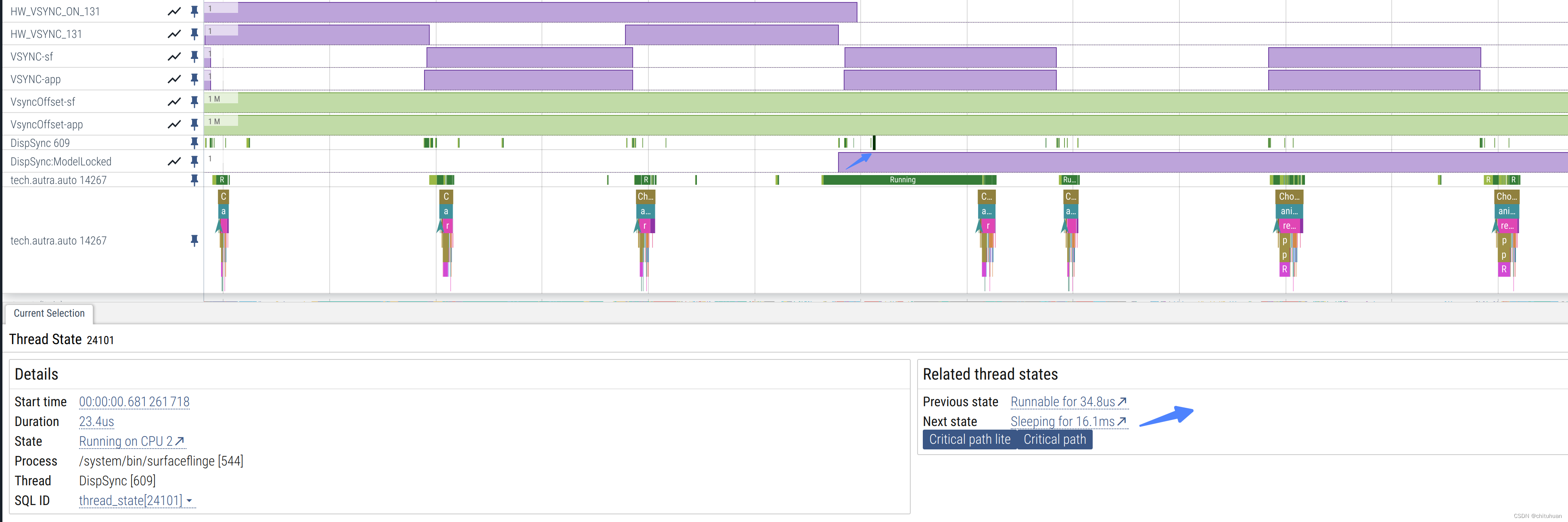 Perfetto 中的 Android VSYNC信号_perfetto vsync-CSDN博客