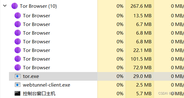 从Tor Browser中提取Tor，实现其他程序使用Tor网络代理_torbrowser-CSDN博客