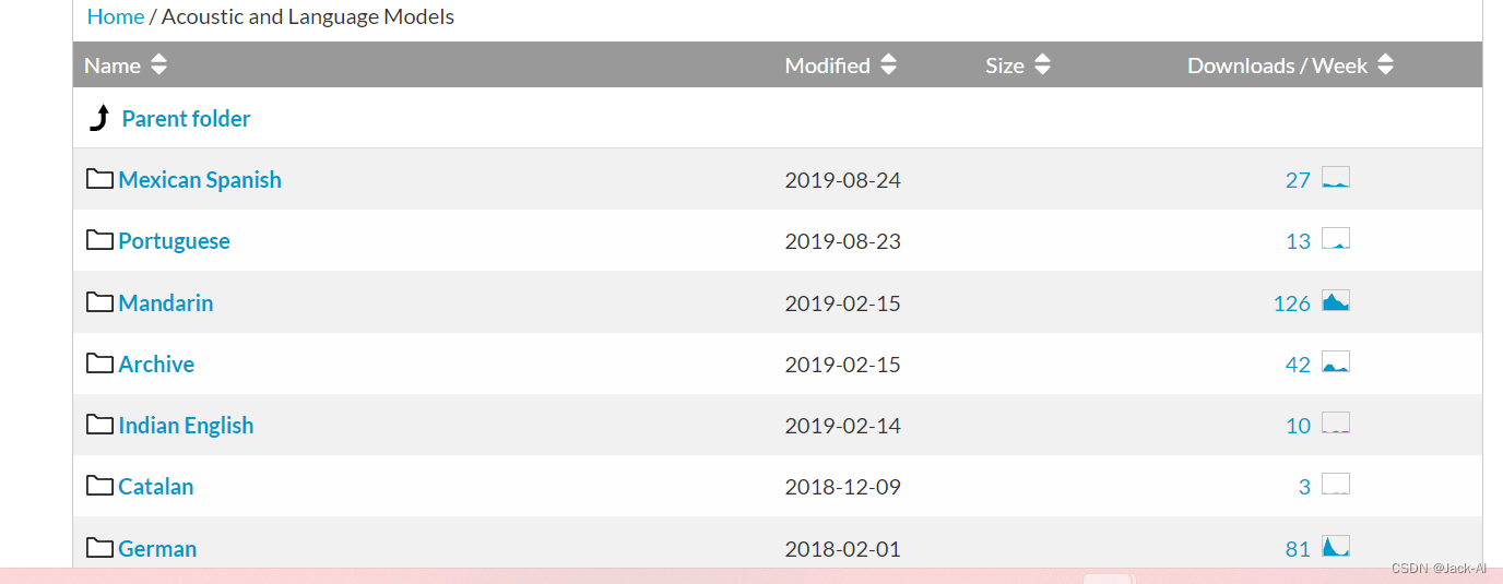 使用speech_recognition 之脱机语音识别_speech-recognition zh-cn脱机识别库-CSDN博客