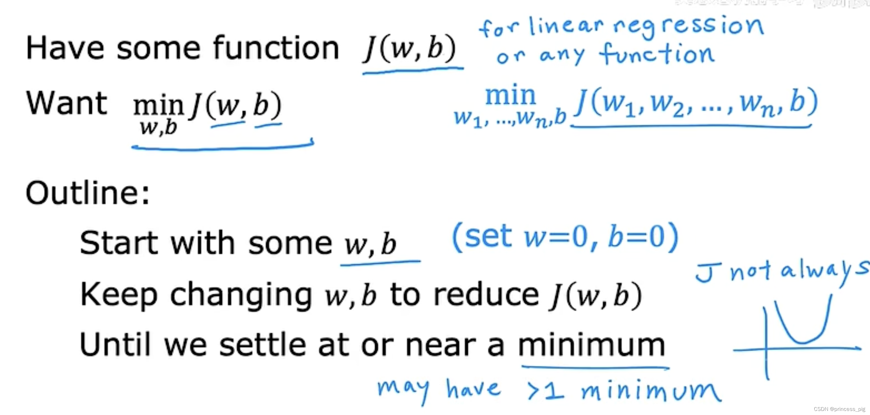 梯度下降算法gradient Descent Algorithm Csdn博客 7331
