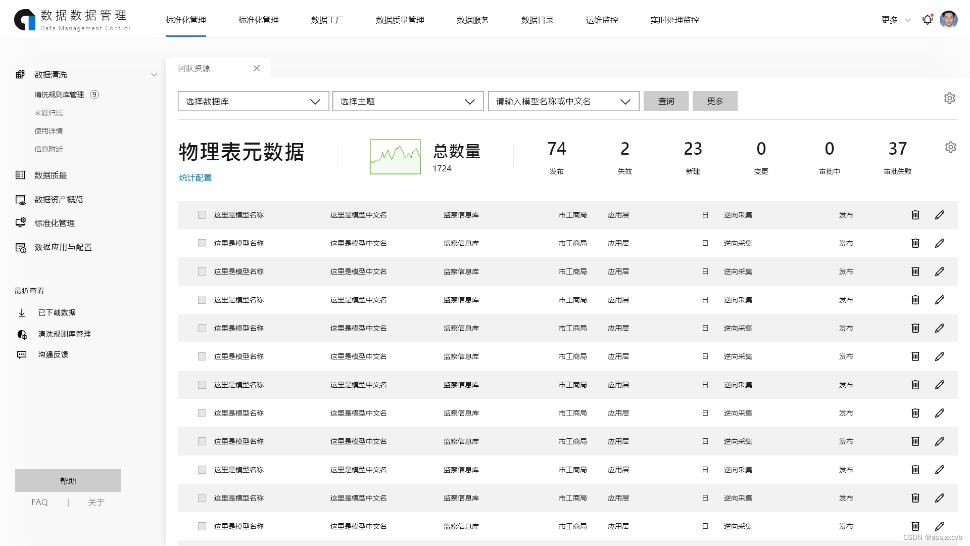 Vue表格跨页多选：实现高效的数据选择与操作vue表格多选功能 Csdn博客