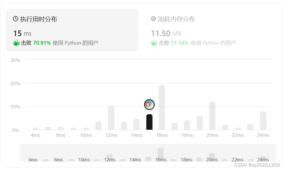 1502 判断能否形成等差数列leetcode 力扣 Python Csdn博客 4659