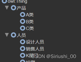 【本体工具WebProtégé】一个开源、轻量级、基于 Web 的本体编辑器_webprotege-CSDN博客