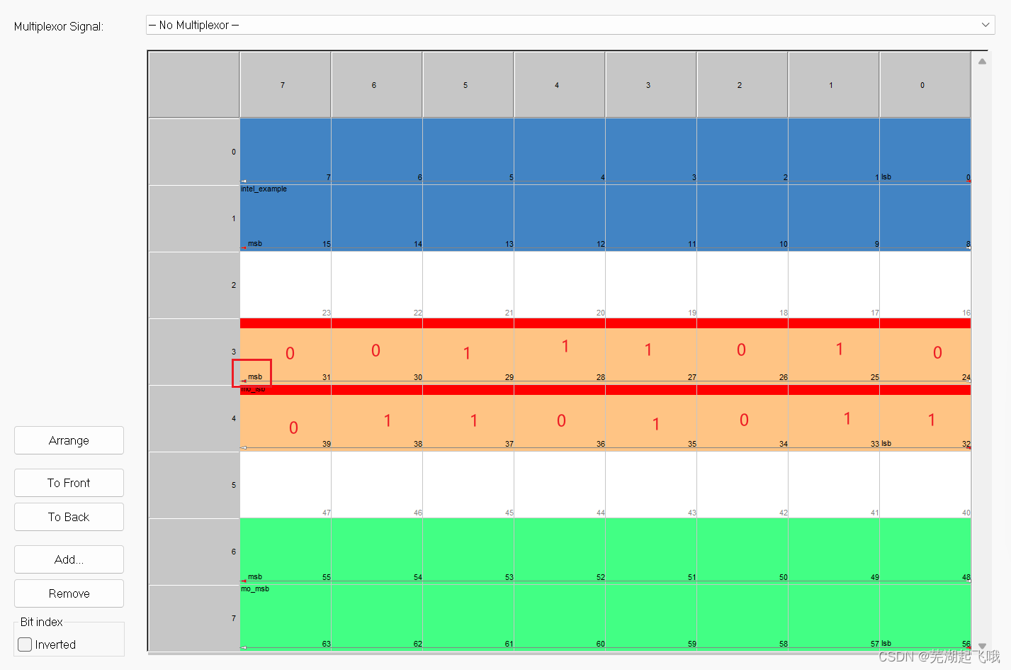 CAN报文解析学习_can stuff error bit position5-CSDN博客