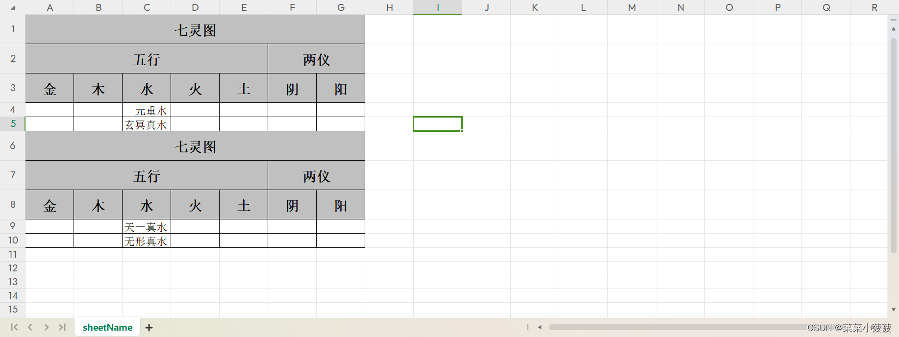 easyExcel导出excel文件之表头操作实现:多级表头,多级表头之表头单独操作,没有表头的动态值,table表头,动态表头_easyexcel导出复杂表头-CSDN博客