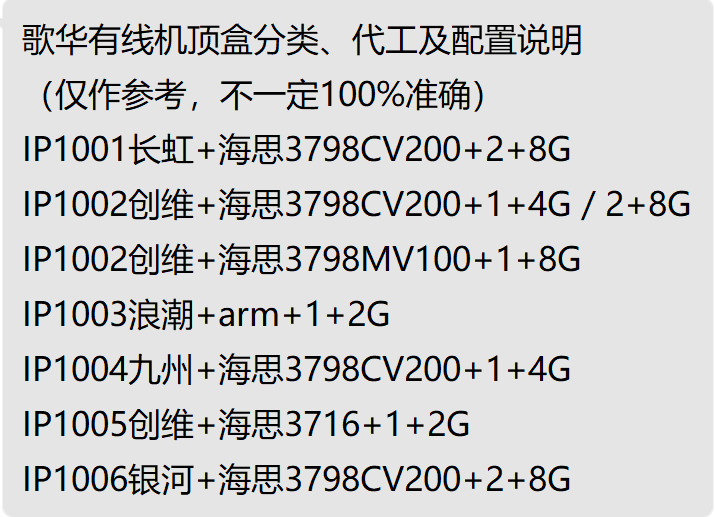 歌华有线DVBIP-1001／1002／1003／1004／1005／1006_全套刷机固件包_dvbip1004机顶盒-CSDN博客