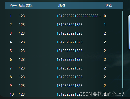 Css修改滚动条样式或者隐藏 Csdn博客