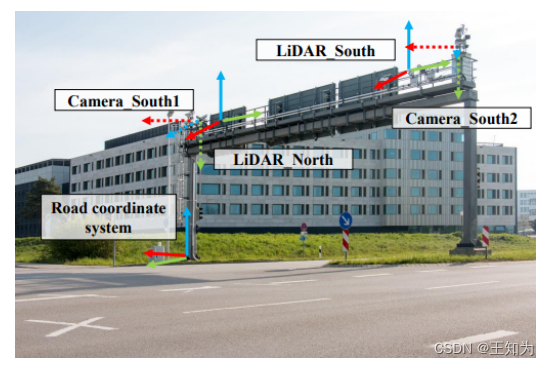 Multi-Modal 3D Object Detection in Long Range and Low-Resolution ...