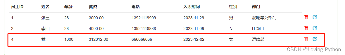 Python实现员工管理系统（django页面版 三python 人员管理系统 Csdn博客