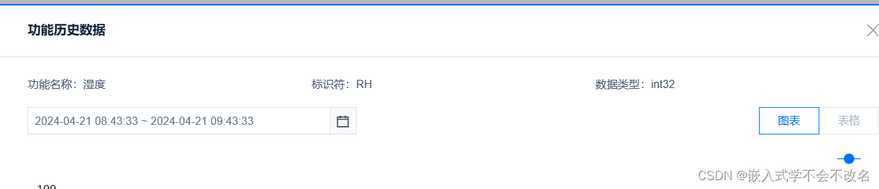 基于新版onenet的http上报设备数据python代码适用树莓派和本地_onenet信息进入手环修改代码-CSDN博客