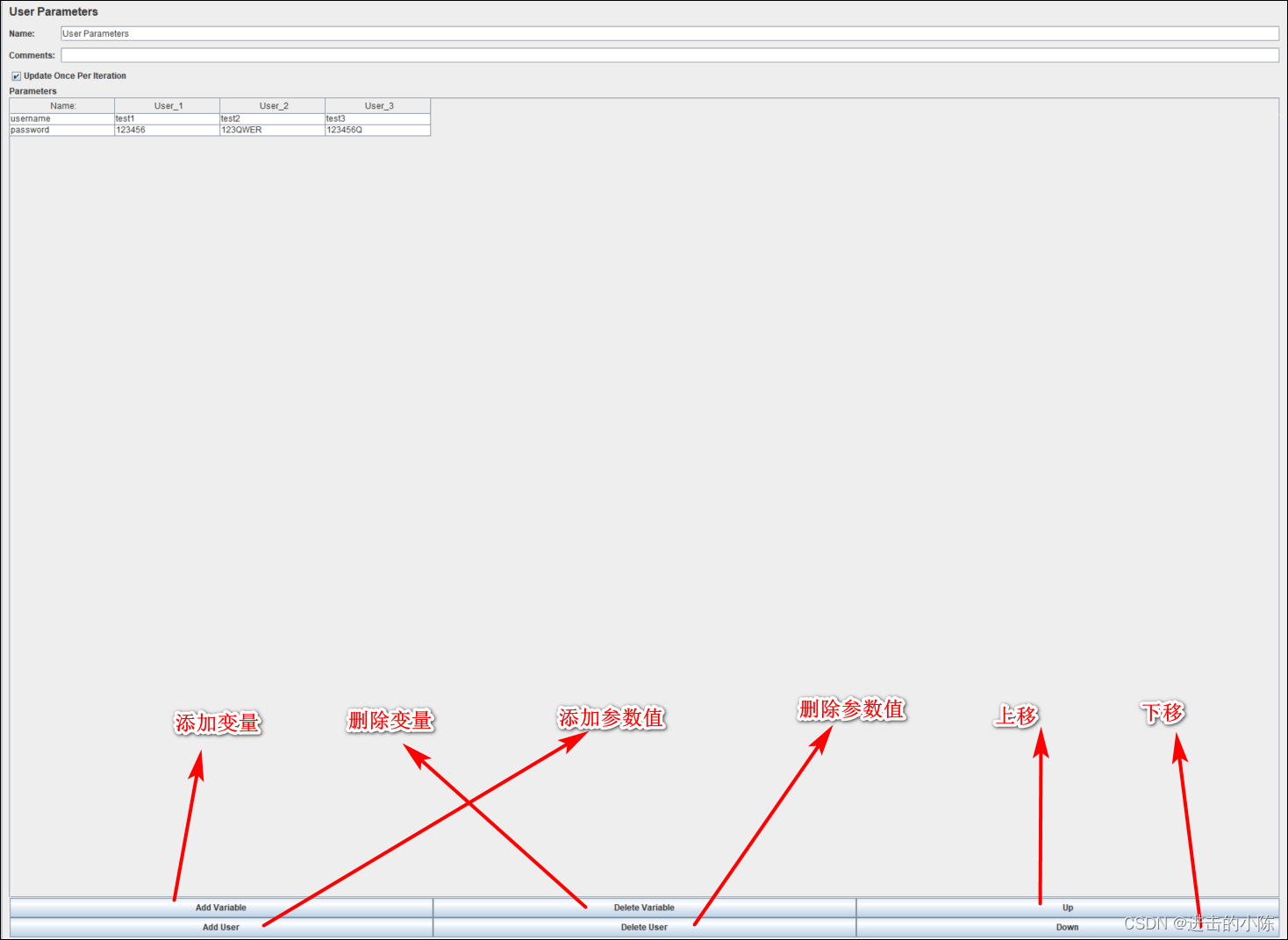 jmeter参数化方式总结一：User Defined Variables和User Parameters元件_jmeter user defined variables-CSDN博客