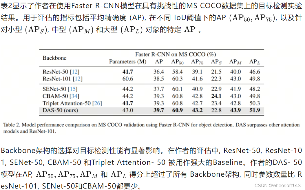 DAS~~_das注意力机制-CSDN博客