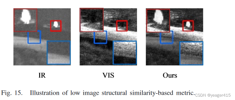 【IVIF】MAFusion: Multiscale Attention Network for Infrared and Visible Image Fusion_infrared and ...