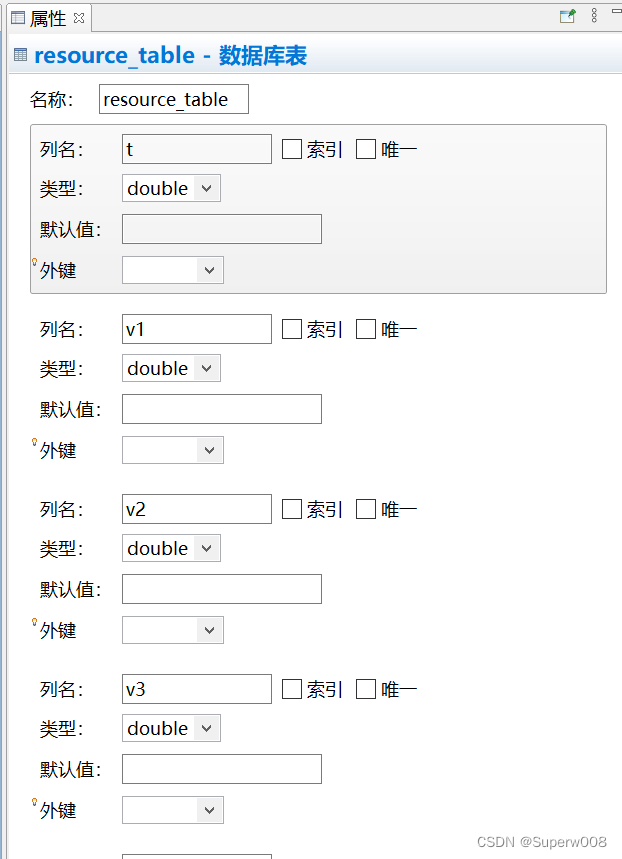 用Anylogic画图_anylogic图表如何使用-CSDN博客