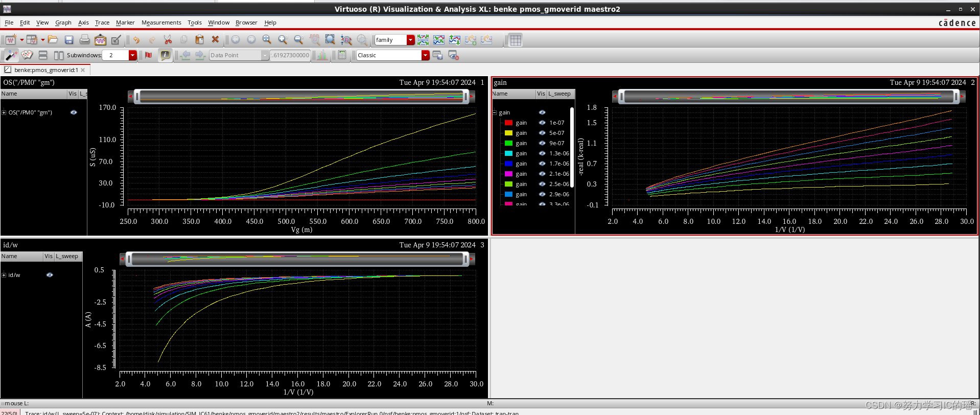PMOS的gm/id图像（补充）_pmos gmid-CSDN博客