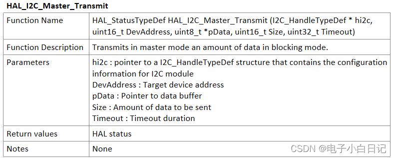 STM32之I2C总线知识和HAL库函数_hal库i2c函数-CSDN博客