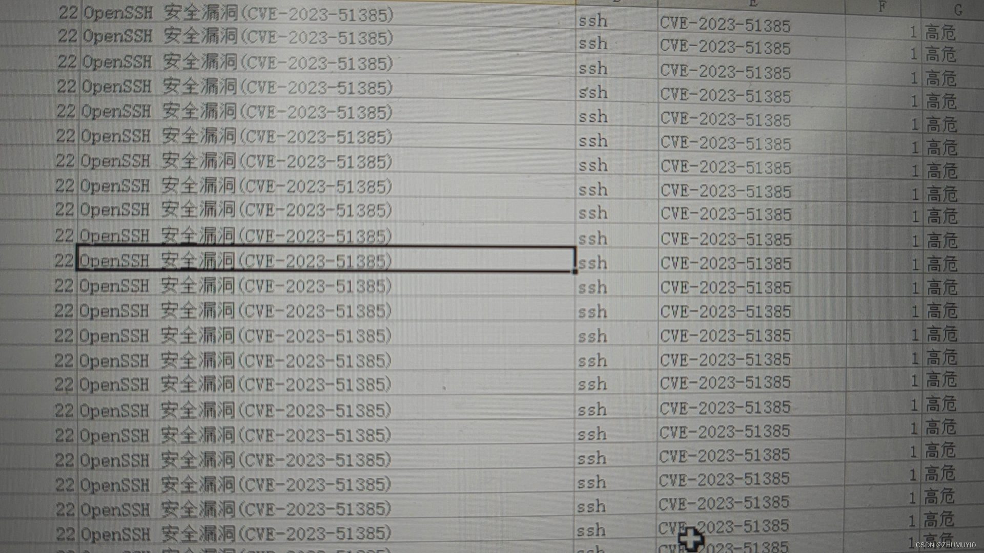 CentOS 7 升级OpenSSH 9.6p1解决OpenSSH 安全漏洞CVE-2023-51385_187201 - openssh