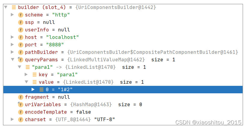 Spring Rest Template 常见错误
