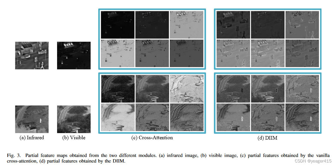 【红外与可见光图像融合】Rethinking Cross-Attention for Infrared and Visible Image Fusion-CSDN博客