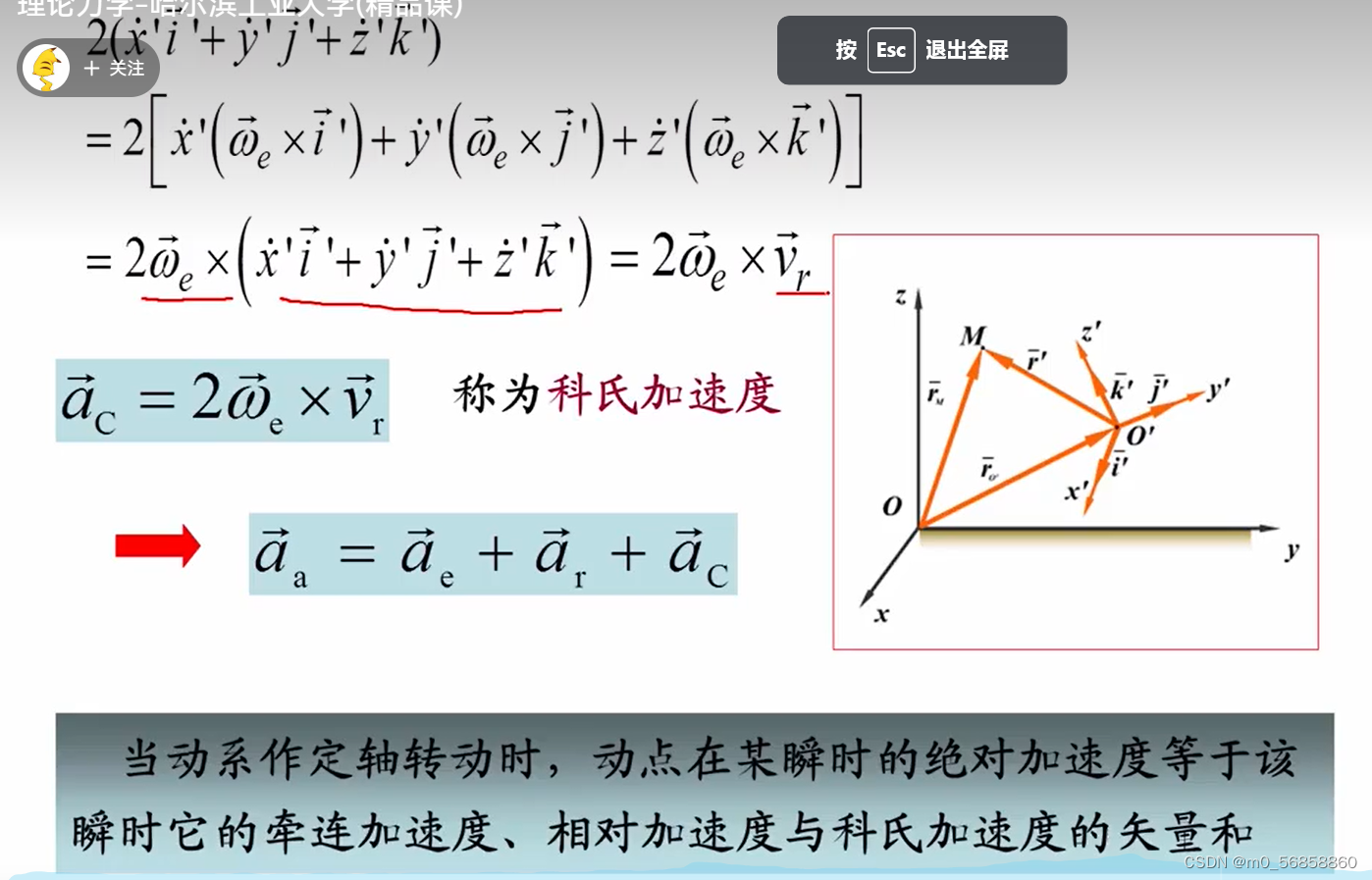 点的合成运动（2）_加速度合成定理中的we-CSDN博客