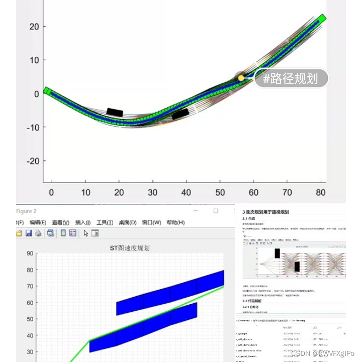 基于动态规划的路径规划和速度规划参考apollo 的dp路径规划和速度规划动态规划算法路径规划 Csdn博客 