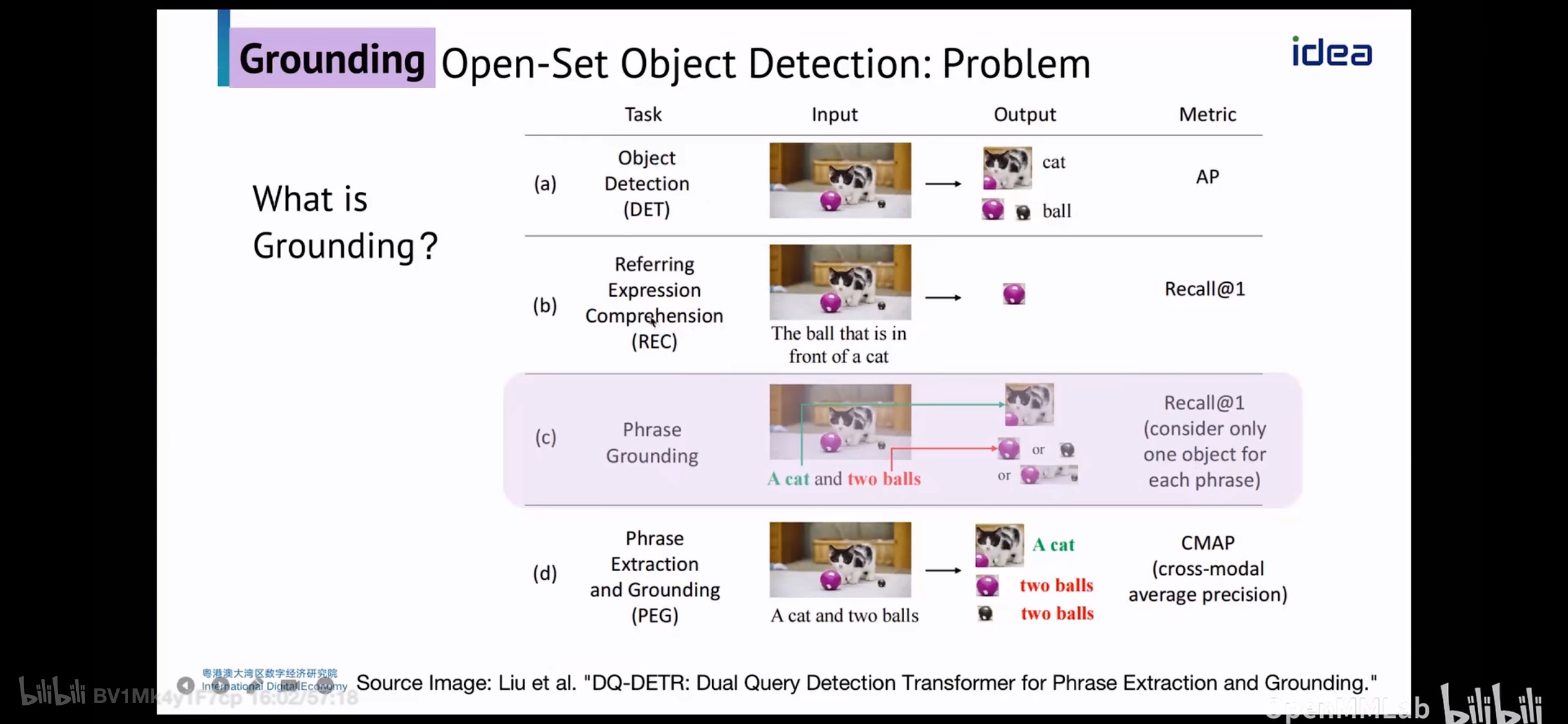 《迈向更强的开集目标检测-From Detection to Grounding》学习笔记_from detection to grounding ppt-CSDN博客