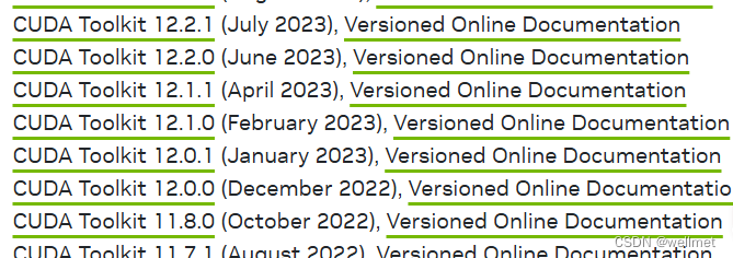 环境安装gpu版本（cuda，cudann，pytorch，torchvision等）_cuda 12.2 torch torchvision版本-CSDN博客
