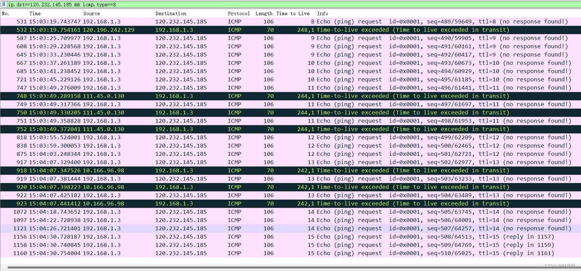 Tracert命令的基本原理和一些用法-CSDN博客