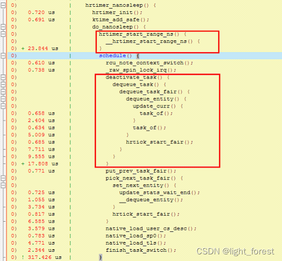 usleep(0)与sched_yield() 调度及cpu_relax()-CSDN博客
