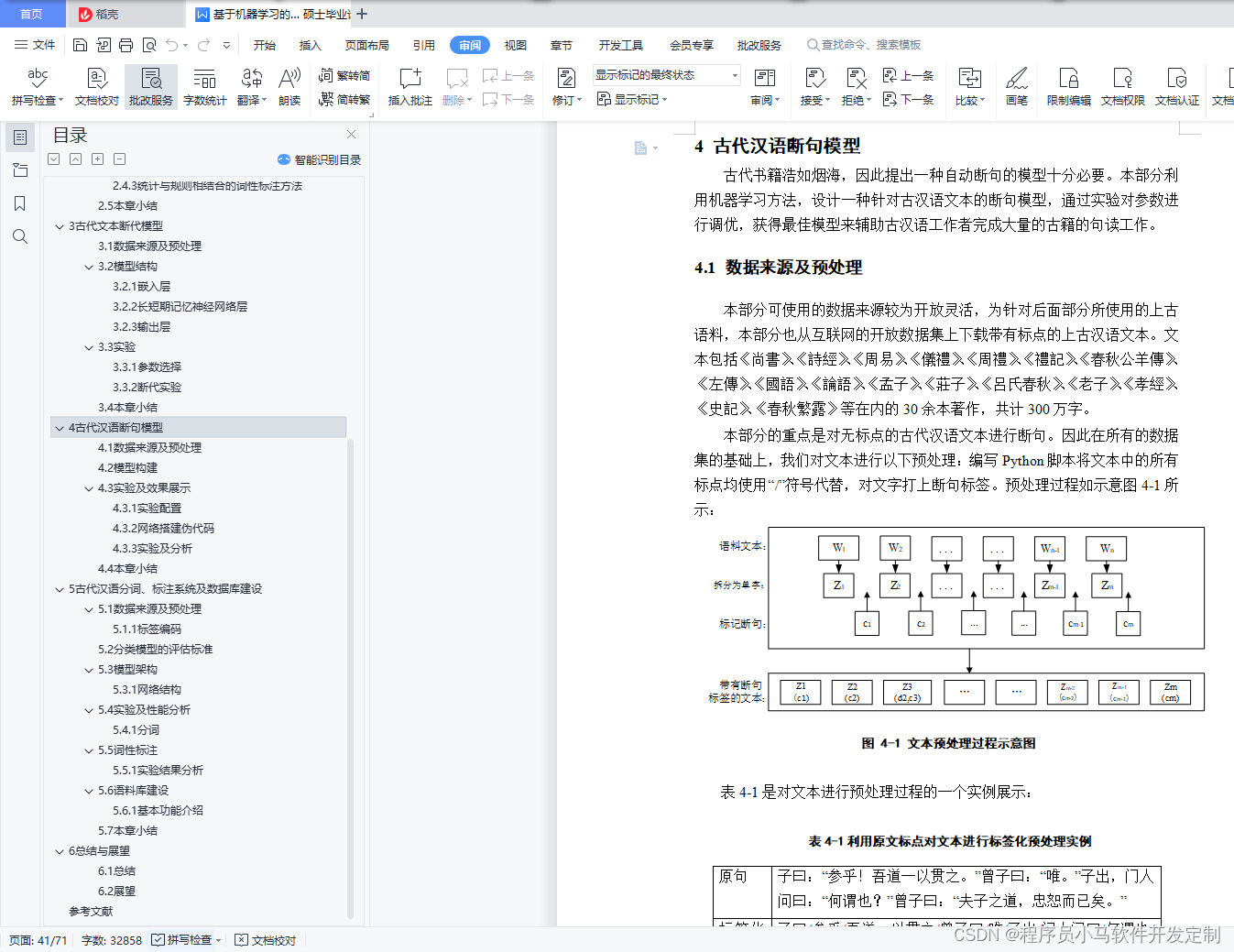 基于机器学习的古代汉语自动分词标注算法及语料库研究 硕士毕业论文开题报告盲审论文查重版论文评审表外文翻译及原文查重报告python项目源码基于语料的古代汉语分词表 Csdn博客
