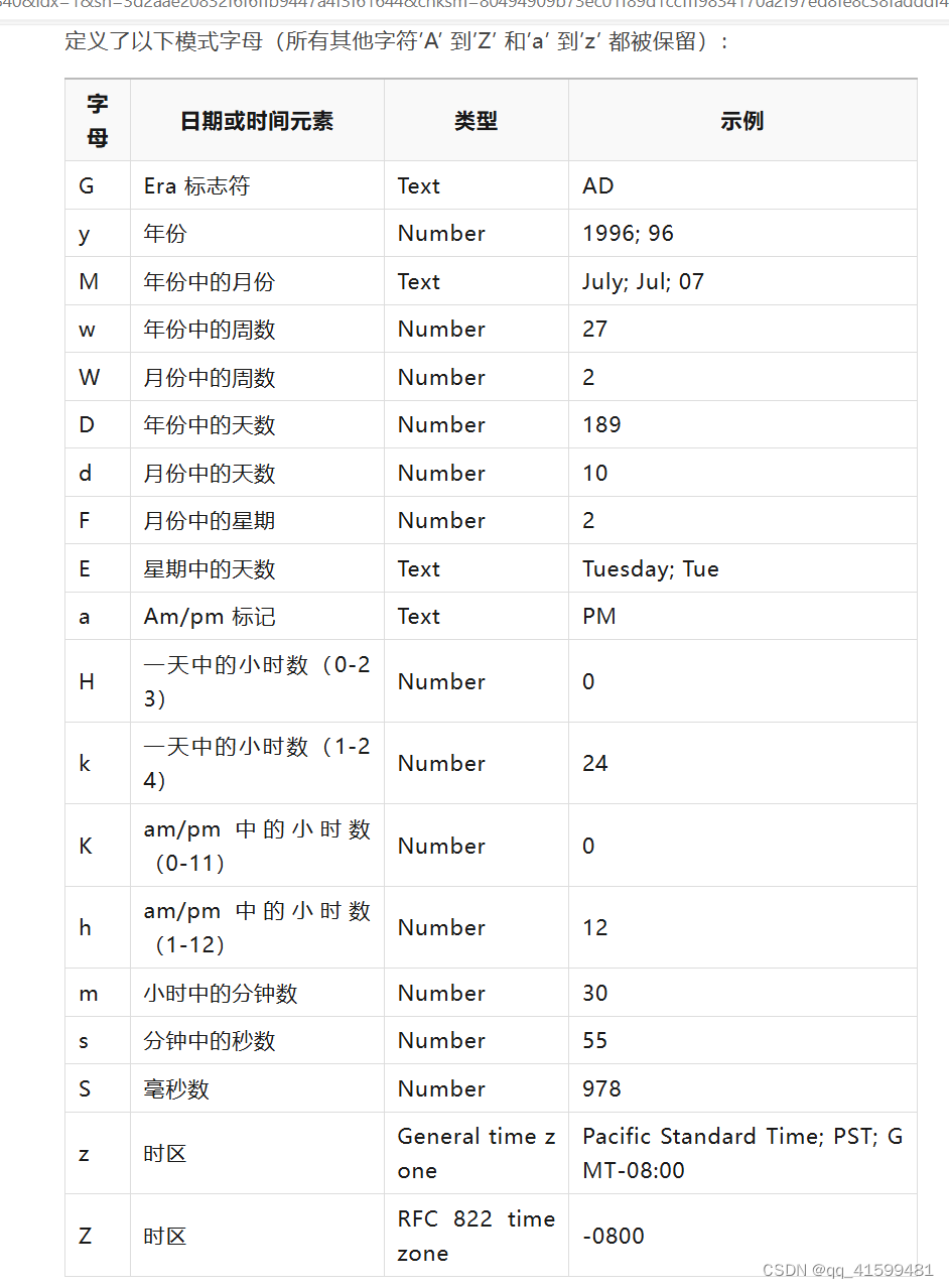 UTC时间转换-CSDN博客