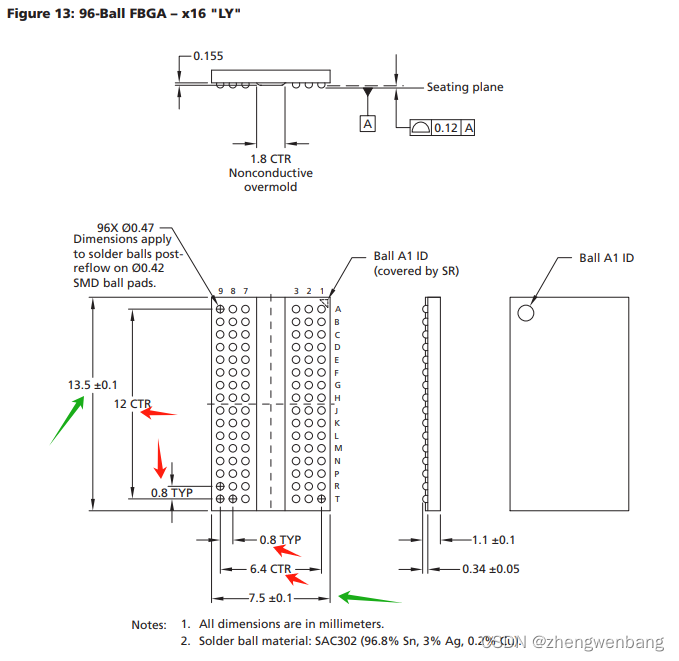 部分BGA元件封装丝印比实际外形大的设计问题_fbga 96 封装 pad 直径-CSDN博客