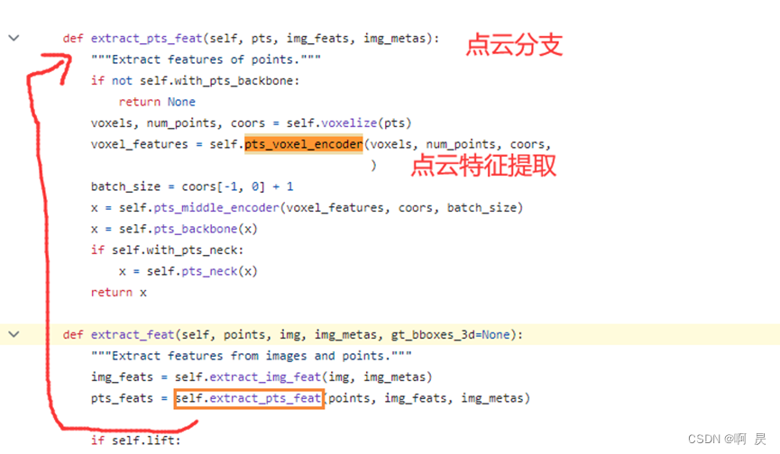 BEV感知---BevFusion详解-CSDN博客