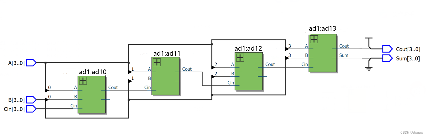 实验七：练习_使用logisim将3-8译码器合成一个4-6译码器-CSDN博客