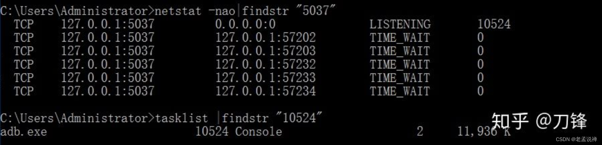 ADB常用命令及Monkey测试_adbmonkey命令-CSDN博客