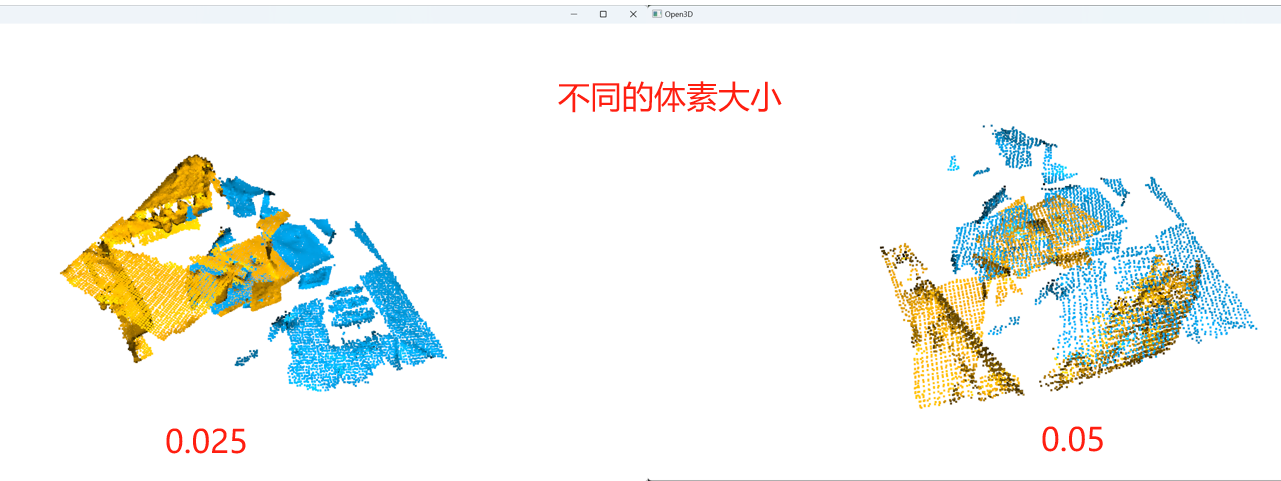 【点云配准】【深度学习】Windows11下GCNet代码Pytorch实现与源码讲解_3dlomatch数据集-CSDN博客