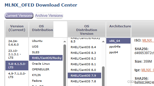 centos7.9安装IB网卡驱动报错（内核不匹配）_centos安装ib驱动-CSDN博客