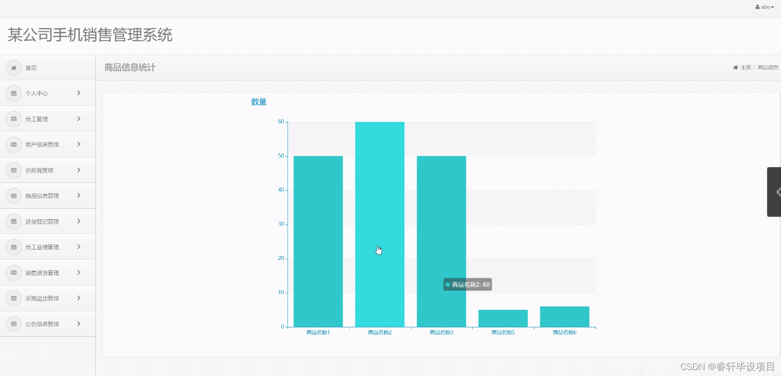 某公司手机销售管理系统jspjavaspringmvcmysqlmybatis手机销售信息查询的网页钟使用的数据库链接引擎是什么链接的后台数据库文件 Csdn博客