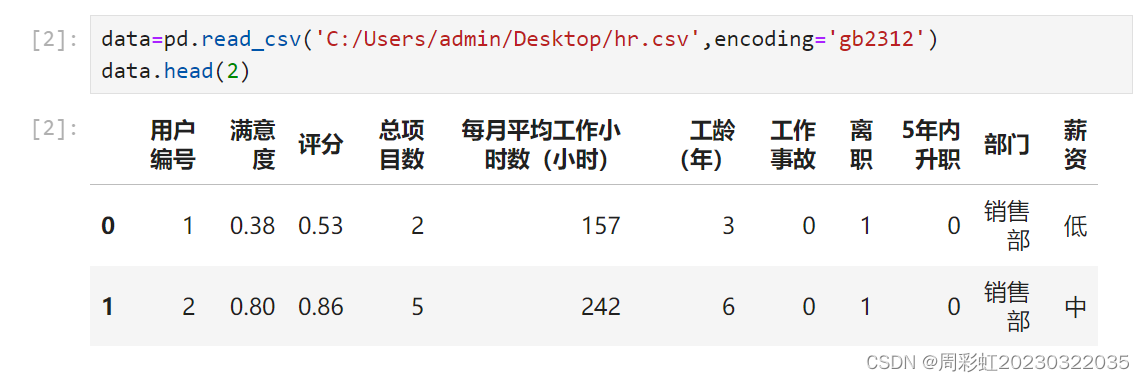 Matplotlibseabornpyecharts数据可视化基础matplotlib Seaborn Pyecharts学习 Csdn博客