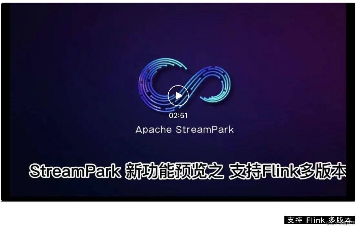 Apache StreamPark 2.1.2 Release 版本正式发布｜发版通告_如何在streampark上面提交customcode任务-CSDN博客