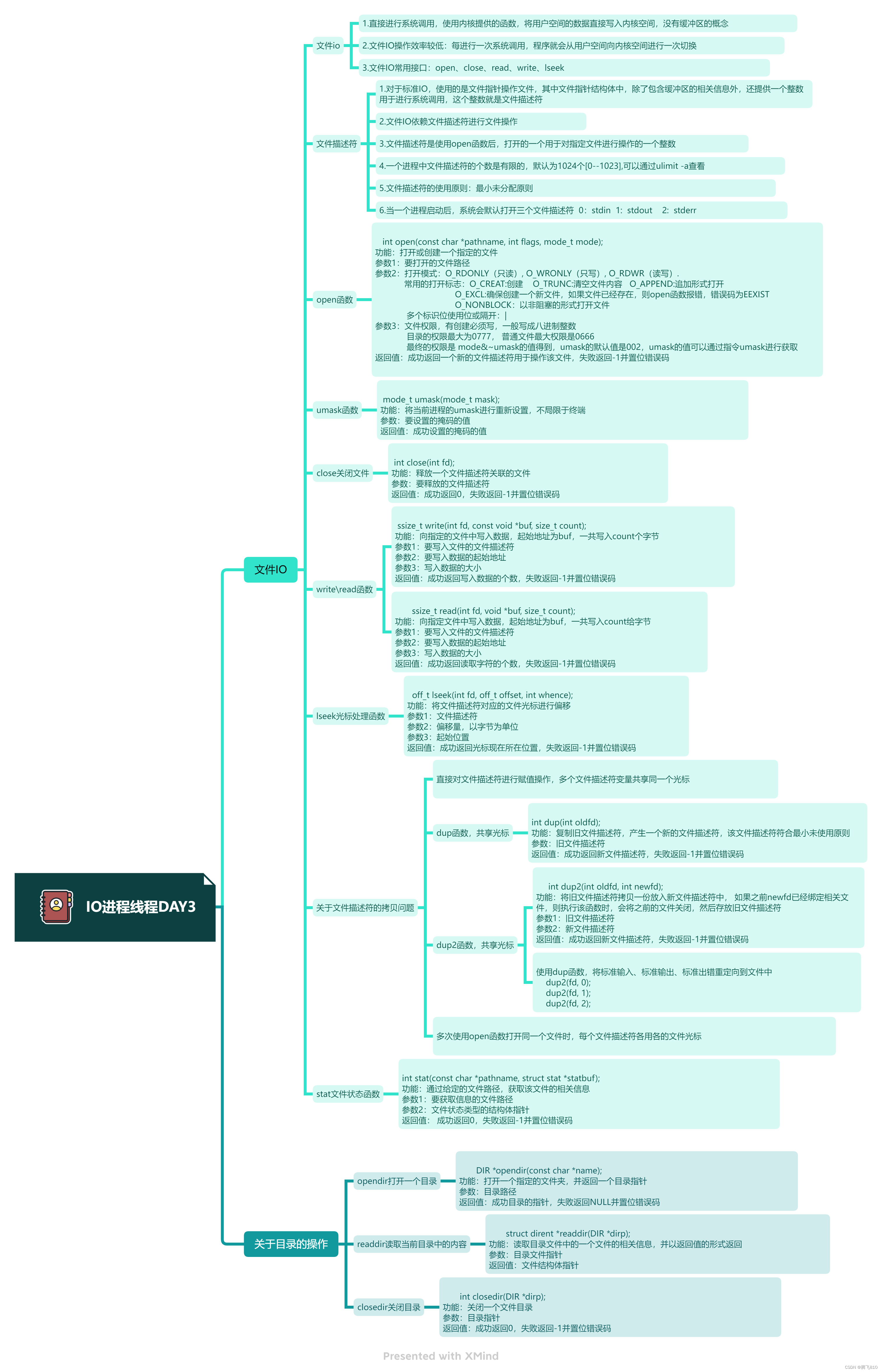 IO进程线程day3-CSDN博客