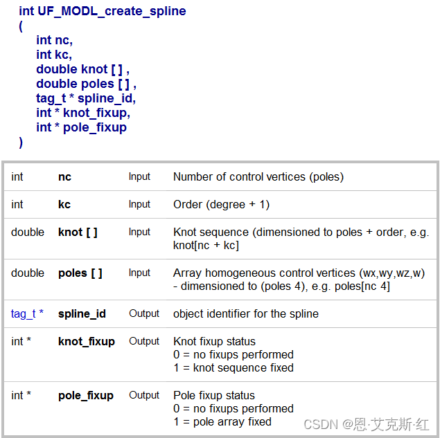 NX/UG二次开发—参数方程绘制曲线UF_MODL_create_spline_nx二次开发等参数曲线-CSDN博客