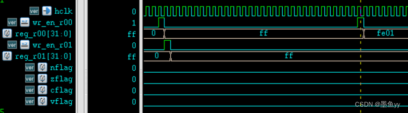 Arm Cortex M0 指令集 数据操作指令 乘法指令（4）cortexm0指令周期 Csdn博客