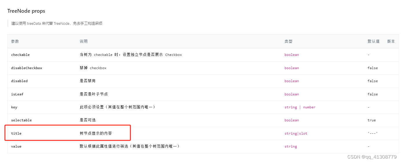ant-desigenVue-3.x a-tree-select，点击父节点展开子节点（懒加载）_a-tree-select treeexpand-CSDN博客