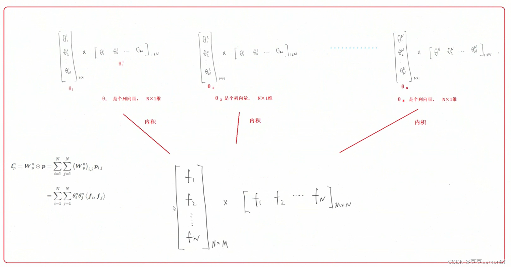 【神经网络与深度学习】概率神经网络PNN-CSDN博客