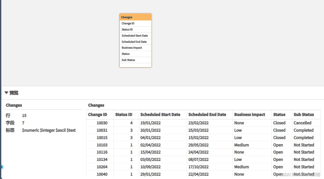 Qlik Sense：Left Keep-CSDN博客